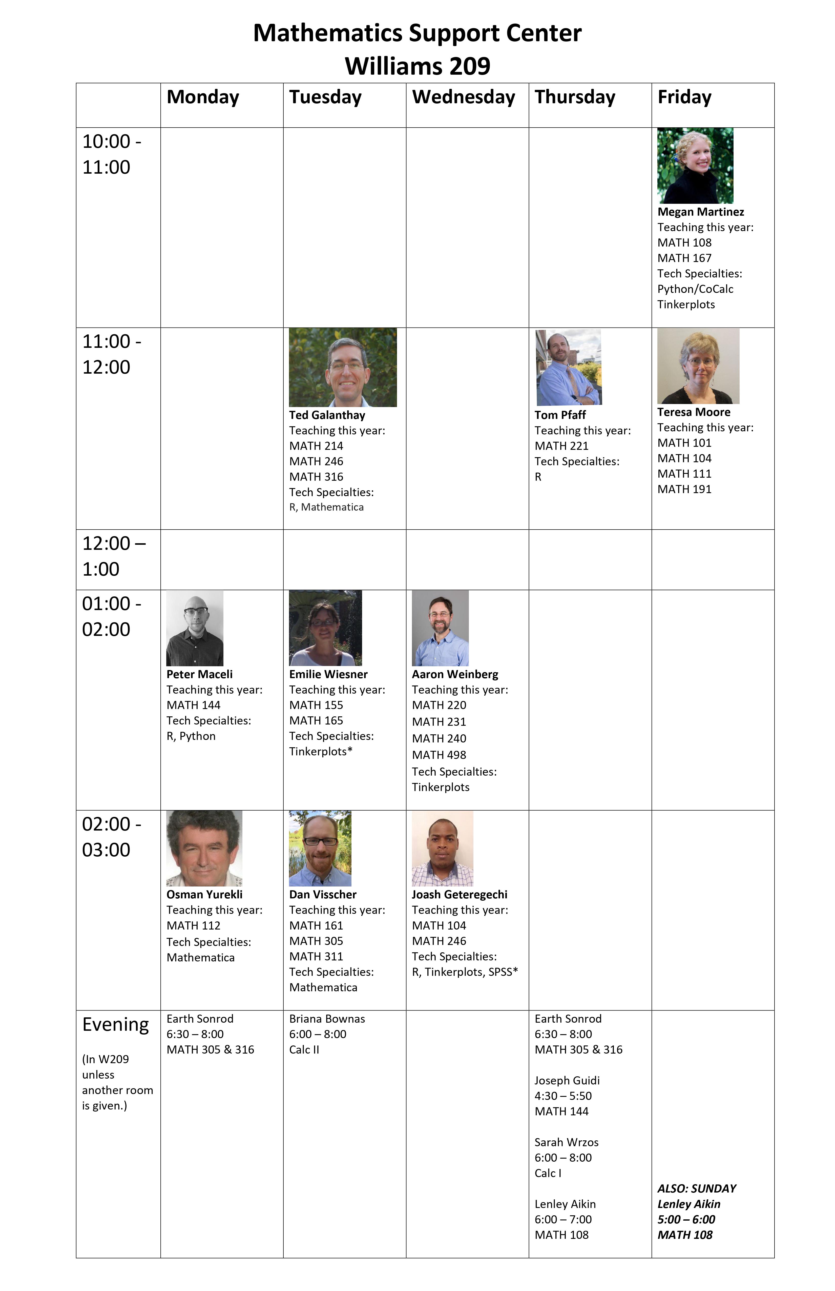 Mathematics Support Center | Ithaca College