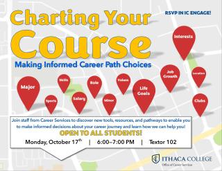 Monday! Charting Your Course: Making Informed Career Path Choices ...
